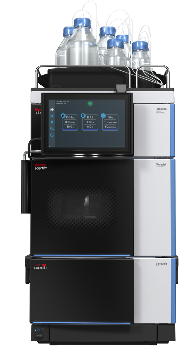 Vysoká laťka nízkoprůtokových HPLC Thermo Scientific | Pragolab