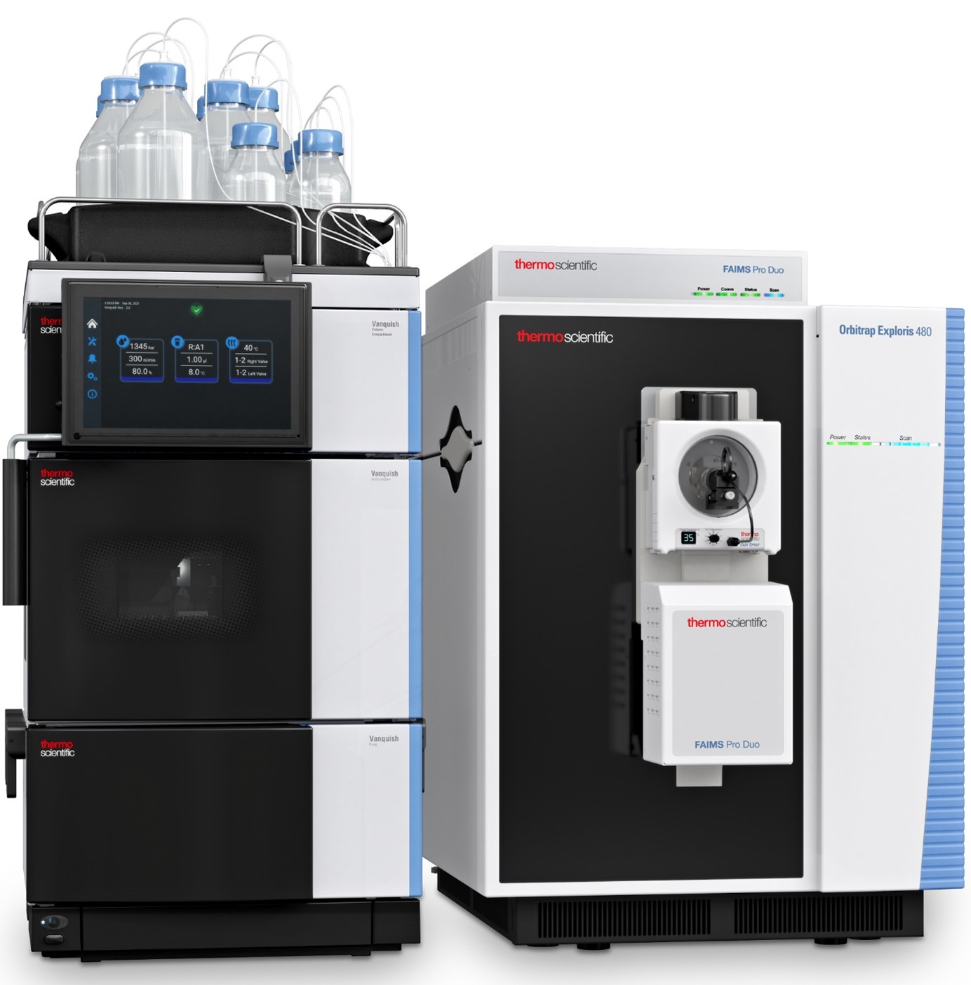 Vysoká laťka nízkoprůtokových HPLC Thermo Scientific | Pragolab